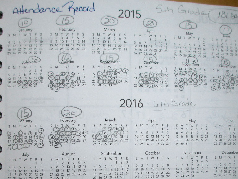 How do Unschoolers Document Learning?