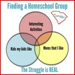 The REAL Problem with Socialization